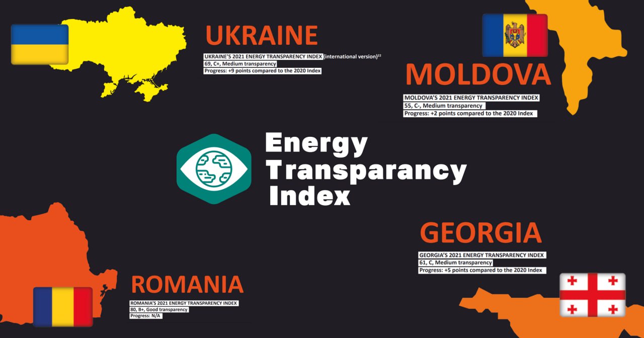 Energy Transparency Index | Energy Transparency Index